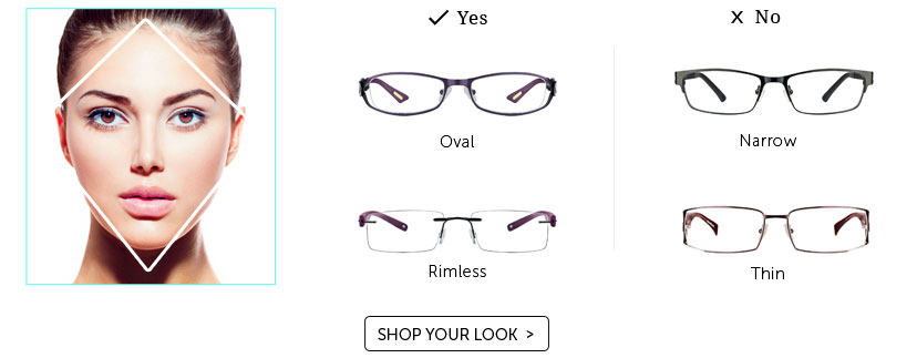 Specs Frames To Suit Different Face Shapes of Men & Women | Lenskart